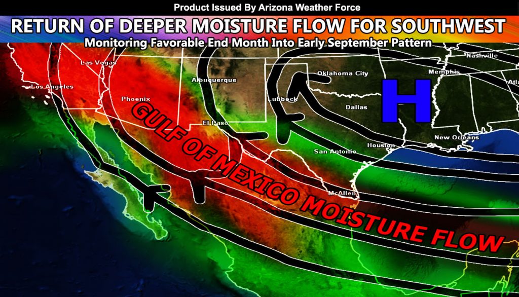 Monsoon Flow Taking A Break Over The Next Week; But Gulf Of Mexico Flow ...