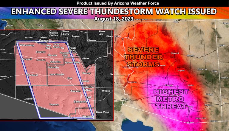 Arizona Weather Force
