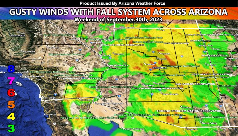 Arizona Weather Force